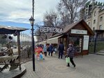 Beryozka (Voronezh, Lomonosova Street), gıda pazarı  Voronej'den