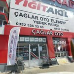 Türkiye Petrolleri (Kayseri, Kocasinan, Boğazköprü Mah., Boğaz Köprü Orman Köyü Sok., 284), benzin istasyonu  Kayseri'den