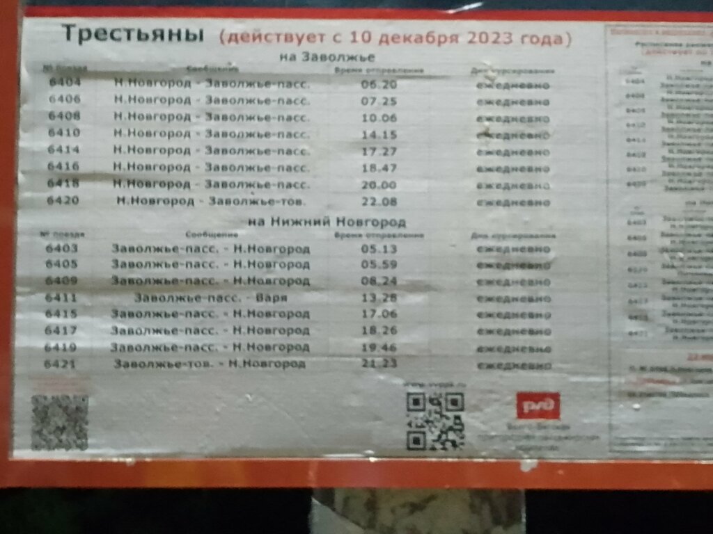 Tren istasyonu Trestyany, Nijegorodskaya oblastı, foto