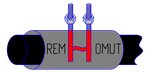 Remhomut.ru (Dachnaya ulitsa No:27А), boru tesisatı ve aksesuarları  Yartsevo'dan