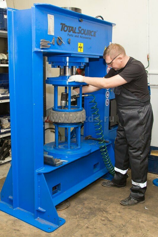 Kollar ve hortumlar РВД сервис, Nijni Novgorod, foto