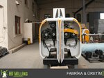 Hk Milling (Konya, Selçuklu, Büyükkayacık OSB Mah., Vezirköy Cad., 9), turistik yerler  Konya'dan