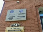 Полномочное представительство российской федерации баскетбола в Уральском Федеральном округе (ulitsa Yelkina No:24), sivil toplum kuruluşları  Çeliabinsk'ten
