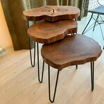 Harden Wood Co. Epoksi ve Ahşap Masa Üreticisi (Ankara, Altındağ, Çamlıtepe Cad., 309), mobilya fabrikaları  Ankara'dan