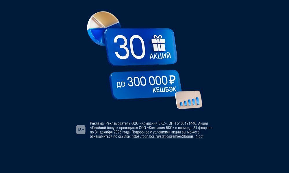 Banka Bcs World of Investments, Çeliabinsk, foto