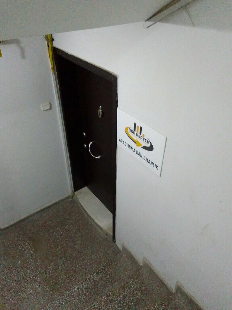 Danışmanlık hizmetleri 360 derece Araştırma Danışmanlık, İzmir, foto