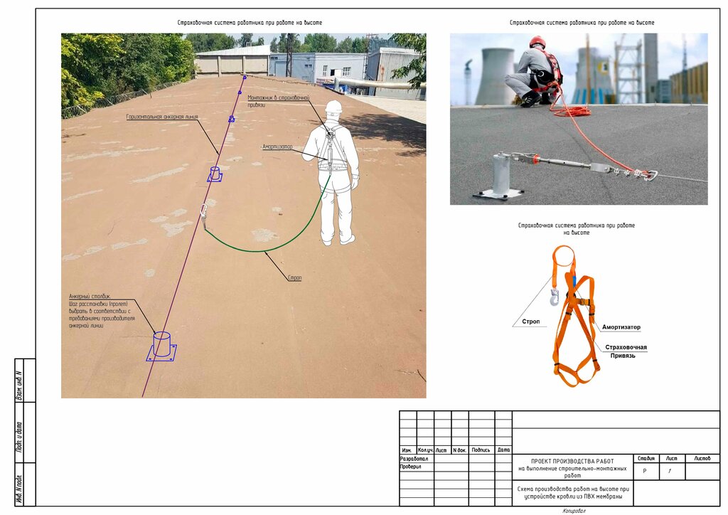 Proje enstitüleri, kurumları Проектная организация, Moskova, foto