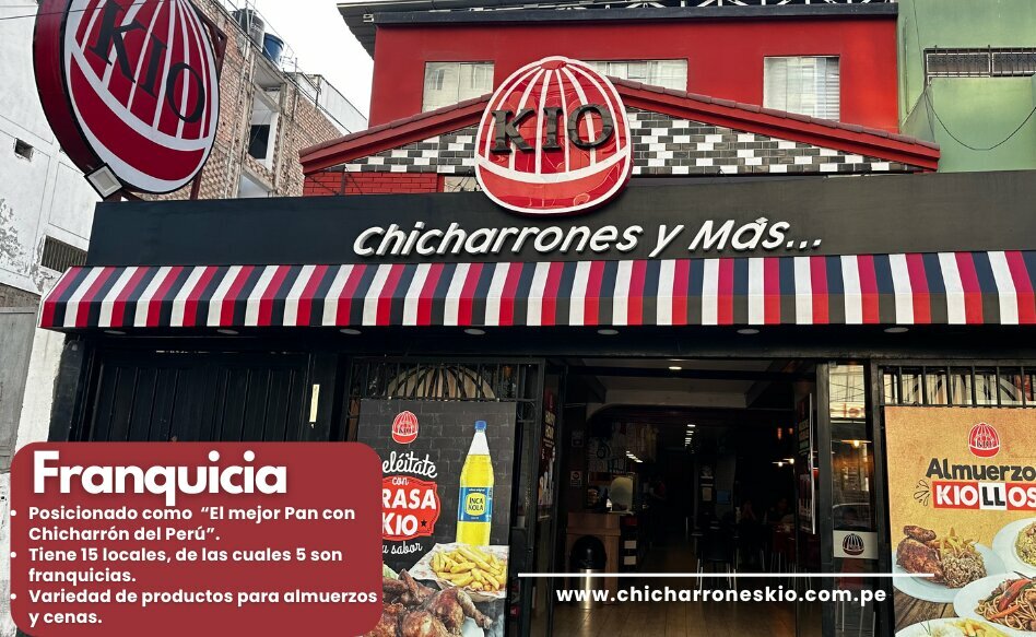 Mini-market Franquicias EN Lima, Lima, foto