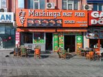 Mashinga Döner (Bursa, Osmangazi, Fevzi Çakmak Cad., 27A), restoran  Bursa'dan