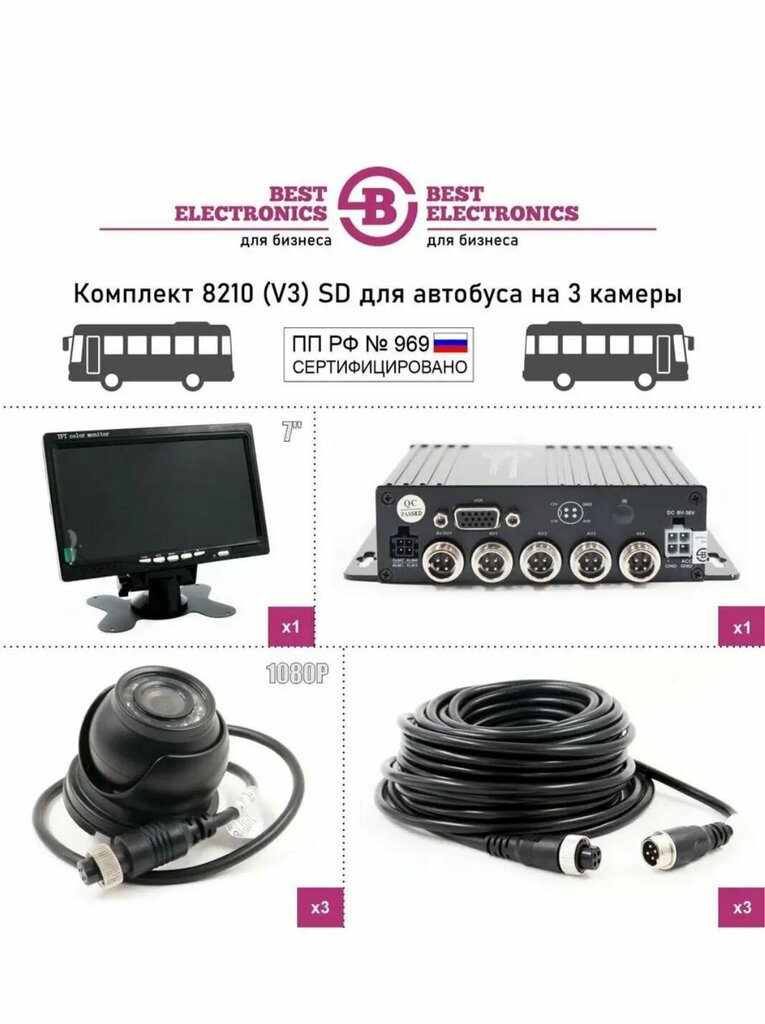Filo ve araç takip hizmetleri РусТрансКонтроль, Essentuky, foto