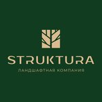 Struktura (Kasimovskoe Highway No:12), şehir planlama  Riazan'dan