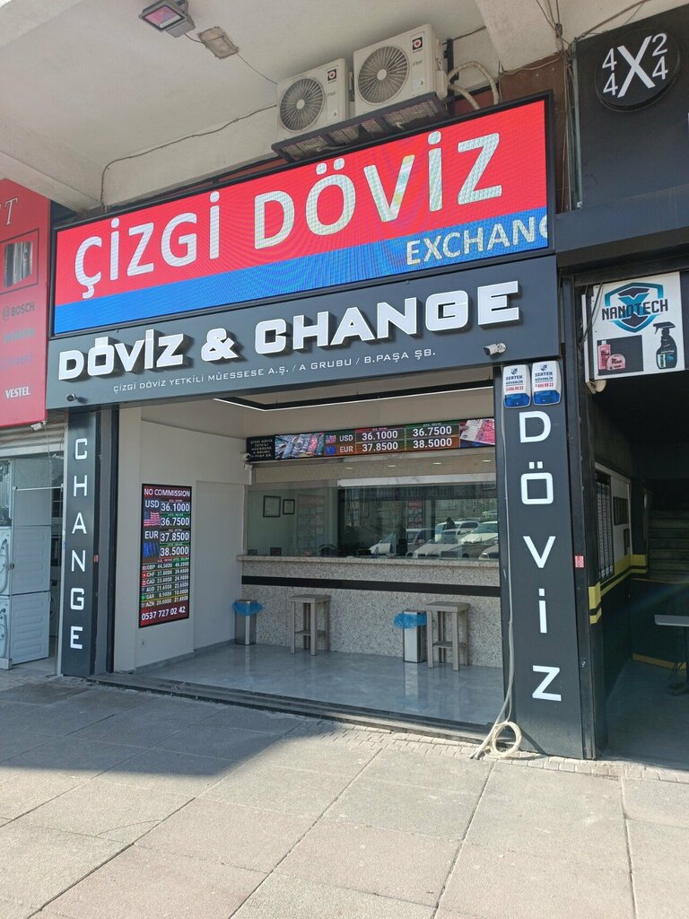 Fast food Taç Mahal Dürüm, İstanbul, foto