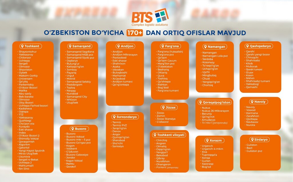 Posta hizmetleri Bts, Andican eyaleti, foto