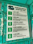 Столовая (ulitsa Marshala Zhukova No:11), toplu taşıma durağı  Shumerlya'dan