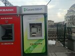 Garanti BBVA ATM (Ankara, Sincan, Ayaş Cad.), atm'ler  Ankara'dan