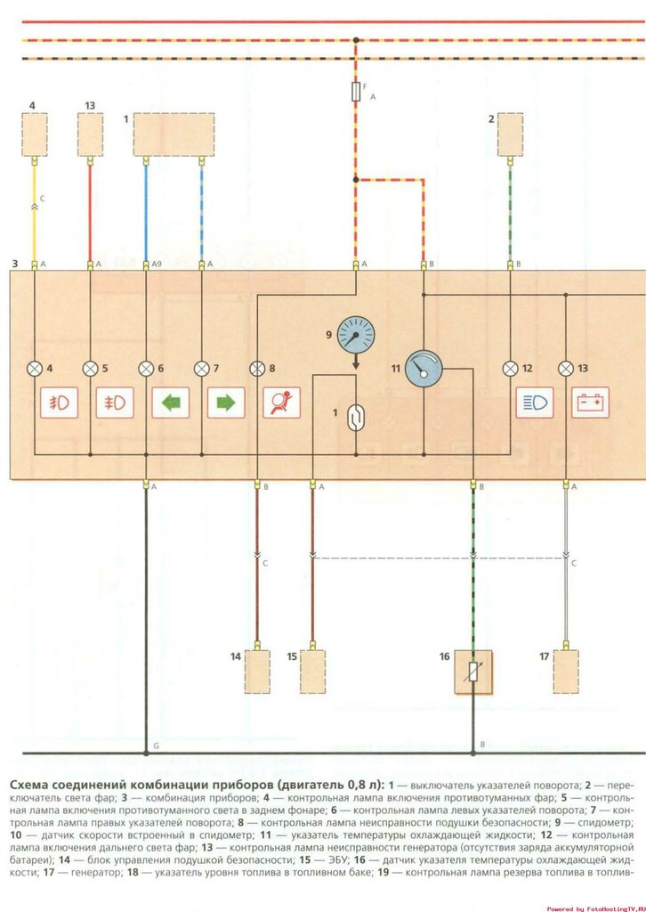Otomobil servisi Auto electrics workshop, Buhara, foto
