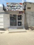 Daouda Diarra (Luanda Province, Municipality of Luanda, Inorade), ayakkabı mağazaları  Loanda'dan