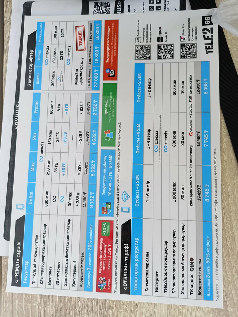 GSM operatörleri Tele2, Türkistan, foto