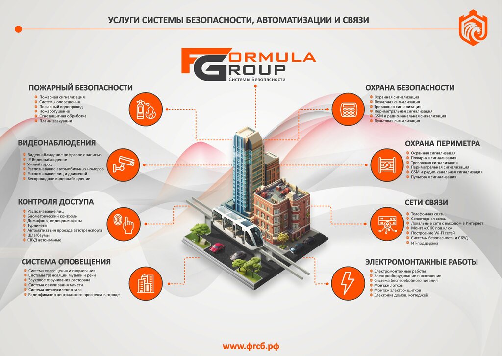 Güvenlik ve alarm sistemleri Formula Group, Astrahan, foto