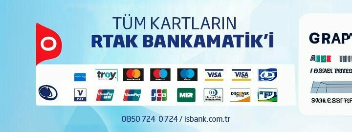 ATM'ler Türkiye İş Bankası Bankamatik, Malatya, foto