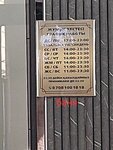 Aq Jaıyq (Atyrau), hamamlar  Atırav'dan