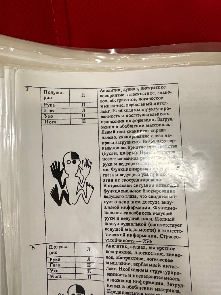 Yardım kuruluşları Территория добра, Norilsk, foto