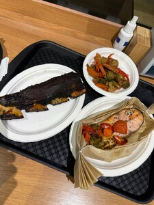 Gastronomika (Bratskaya ulitsa No:125), kafe  Timaşovsk'tan