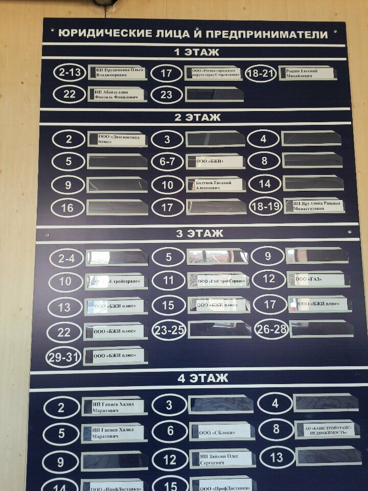 Otomobil parçaları imalatı Детали, Sterlitamak, foto