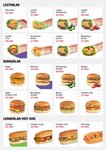 Les Ailes (Ohangaron yoʻli (dublyor) No:35Г), fast food  Taşkent'ten