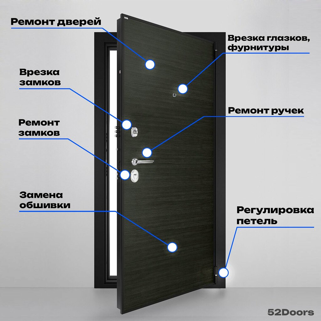 Kapılar Intercon, Nijni Novgorod, foto