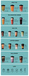Juicy bubble tea bar (Tuchynski Lane No:2А), kafe  Minsk'ten
