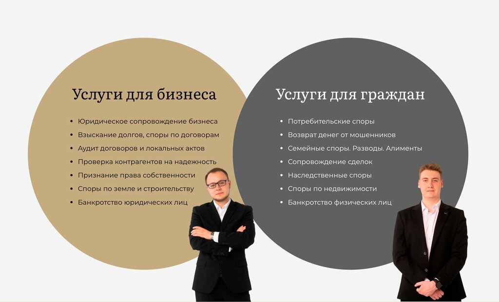Hukuk büroları Юридическая фирма Никифоров Щеглов Консалтинг, Guryevsk, foto