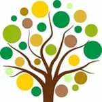 Пространство Живого Общения (Magistratskaya Street No:3/4), meslek kursları  Nijni Novgorod'dan