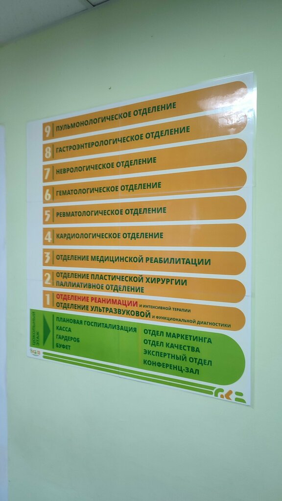 Hastane bölümü ГКБ № 13, отделение пластической хирургии, Ufa, foto