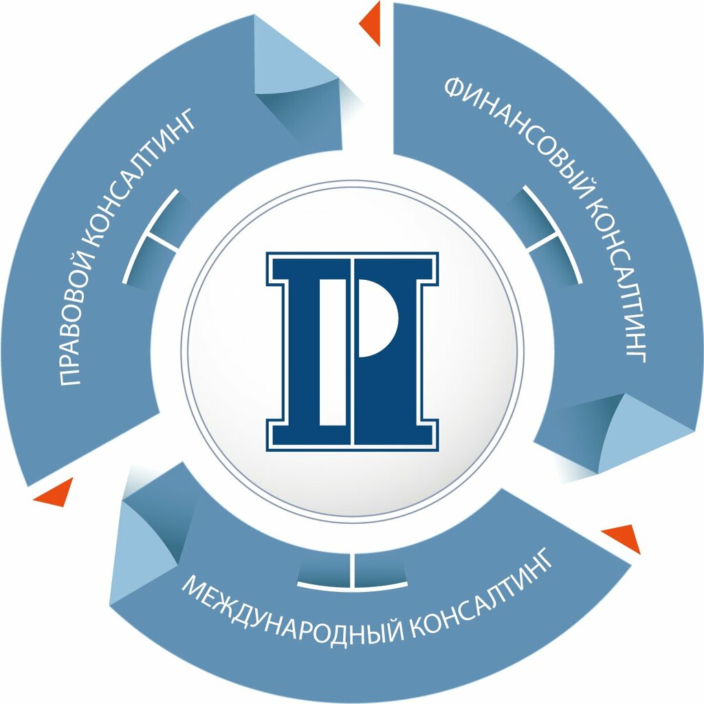 Danışmanlık hizmetleri Respublika prava, Moskova, foto