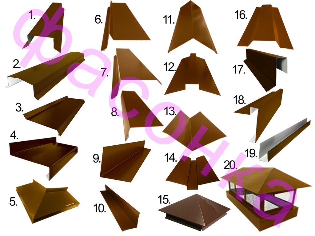 Çatı ve çatı materyalleri Fasonka, Saint‑Petersburg, foto