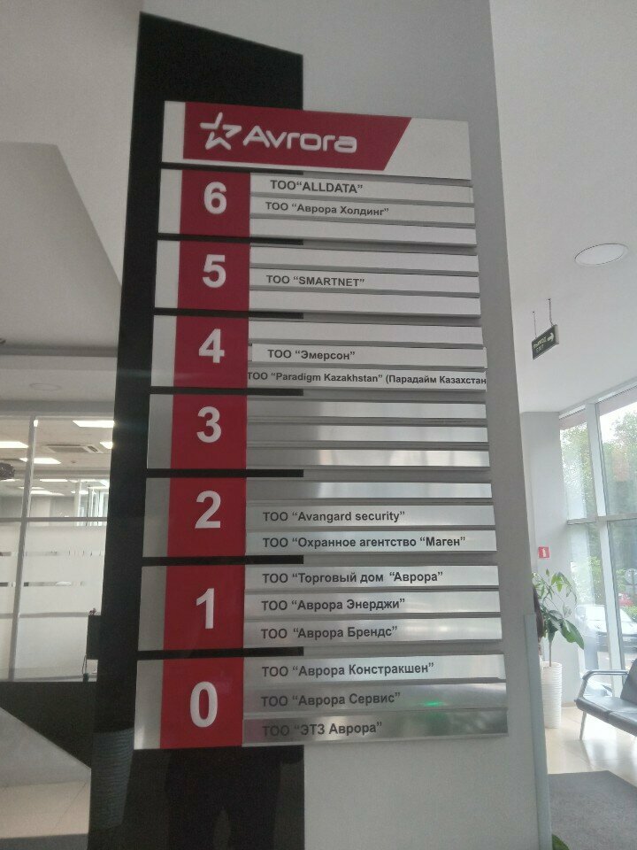 Kontrol-ölçüm cihazları firmaları Emerson, Almatı, foto