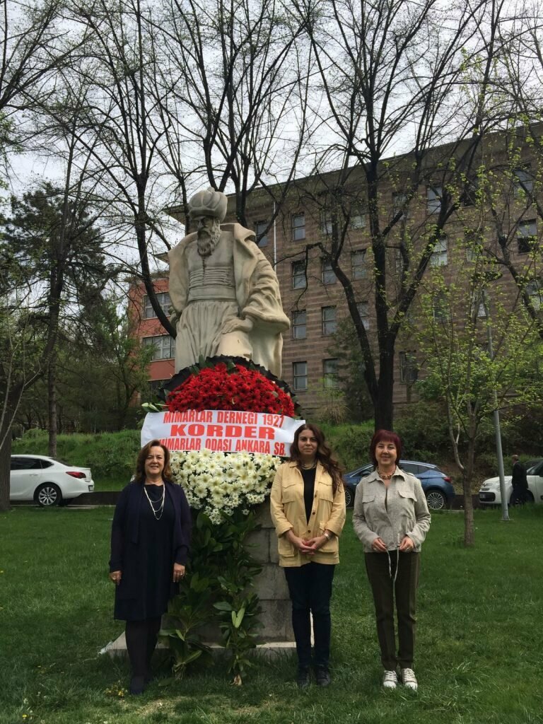 Yönetim ofisi Korder, Ankara, foto