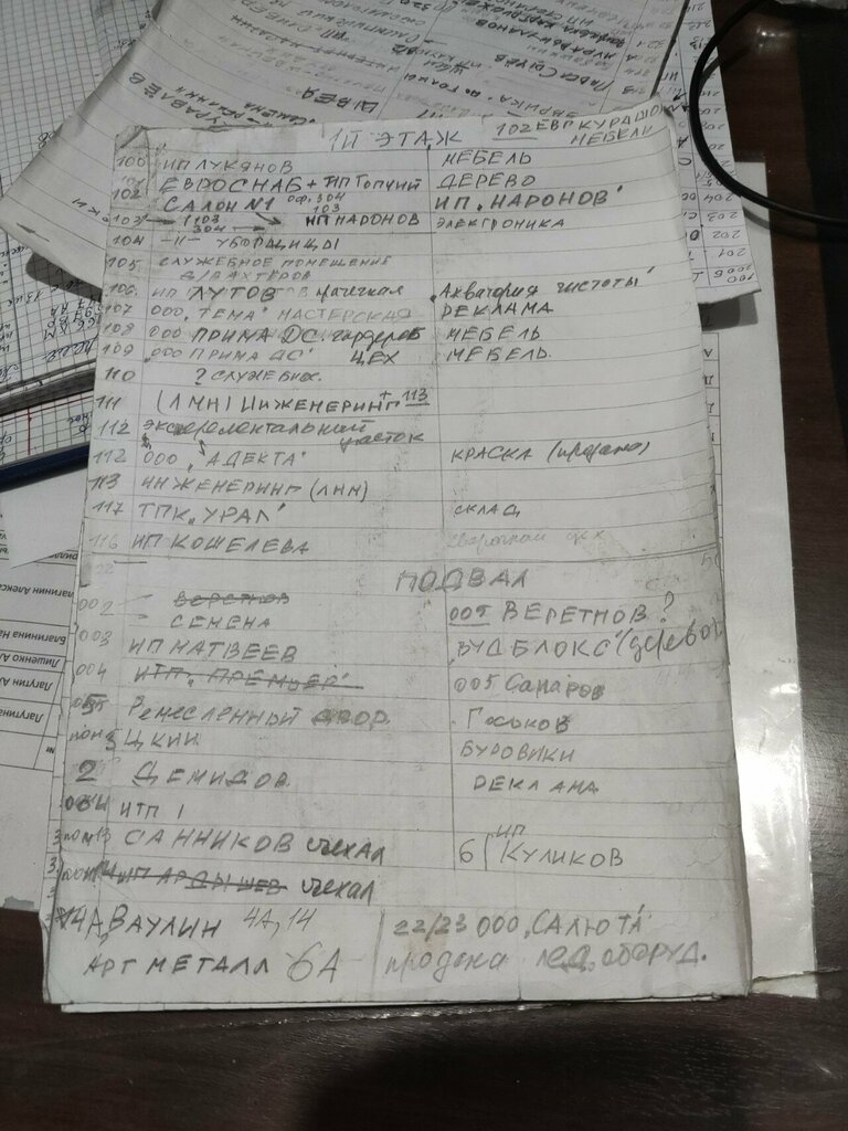 Endüstriyel alet üreticileri ТПК-Урал, Yekaterinburg, foto