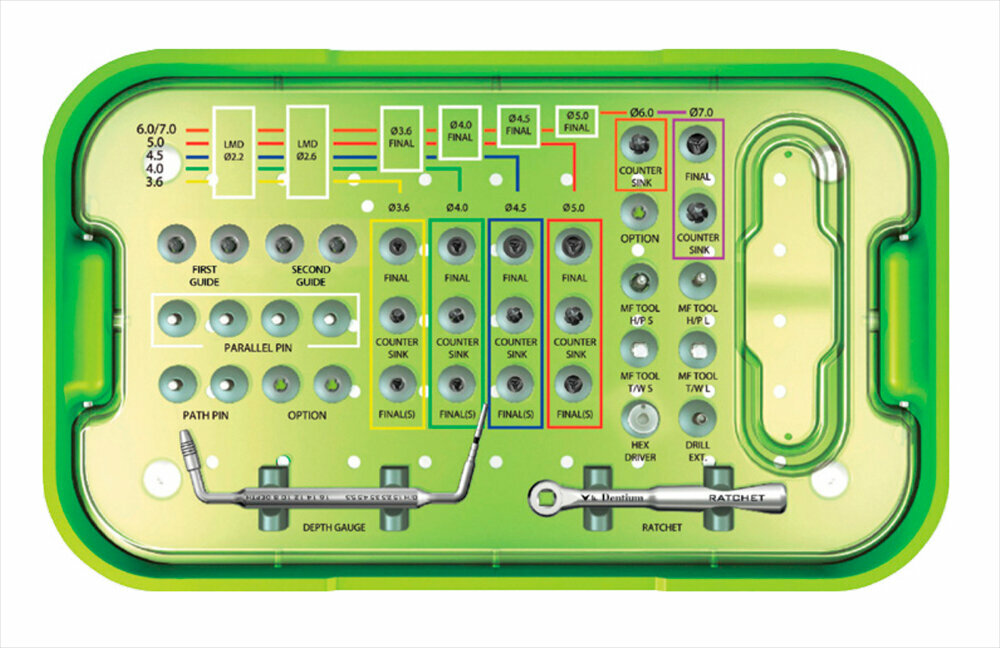 Diş sağlığı ekipmanları Stom Gear, Saint‑Petersburg, foto