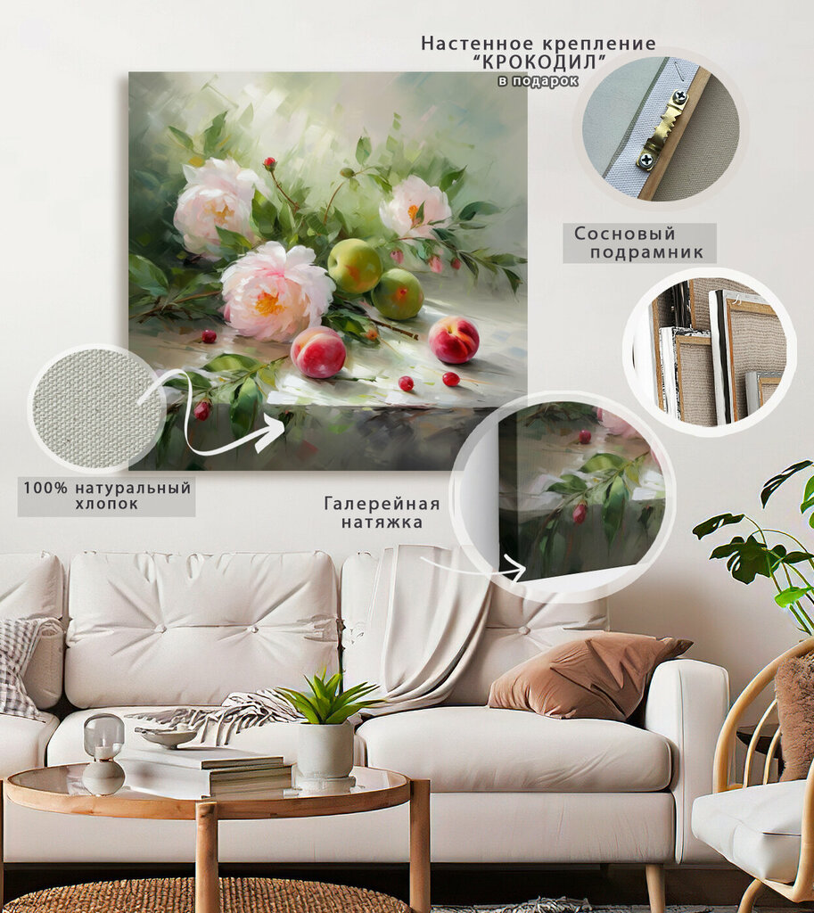 Dijital baskı Картины на холсте, Saint‑Petersburg, foto