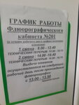 Автошкола (ulitsa Lenina No:1), sürücü kursları  Pinsk'ten