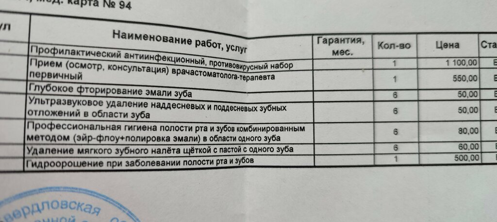 Özel ağız ve diş sağlığı klinikleri ve muayenehaneleri Дента люкс, Sverdlovskaya oblastı, foto