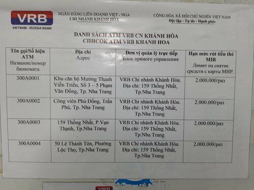 ATM'ler Vrb Bank, Nha Trang, foto