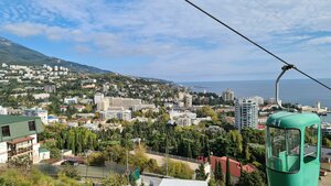 Viewpoint (Autonomous Republic of Crimea, Yalta, Yaltinskaya kanatnaya doroga), seyir terası  Yalta'dan