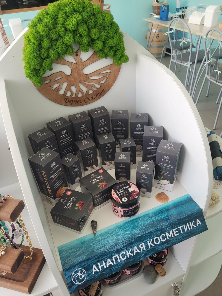 Kozmetik ve parfümeri mağazaları Анапская косметика, Anapa, foto