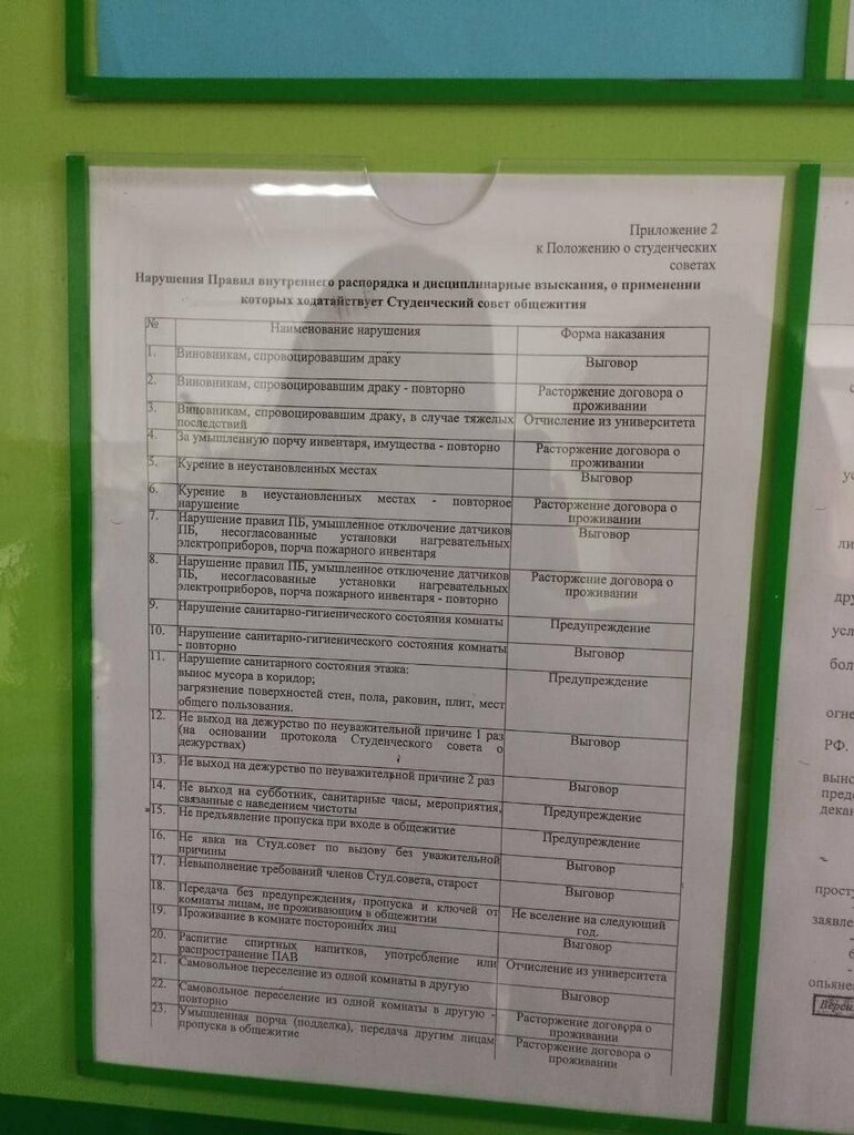 Üniversiteler ДальГАУ, общежитие № 3, Blagoveshchensk, foto