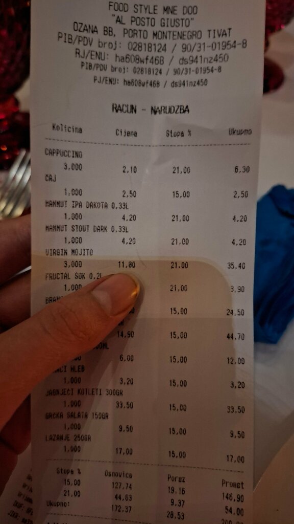 Pizzacılar Al Posto Giusto, Tivat, foto