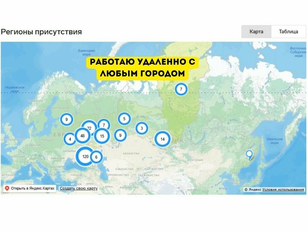 Uzman hizmetleri Аукционный брокер Рыбников И. В., Rostov‑na‑Donu, foto