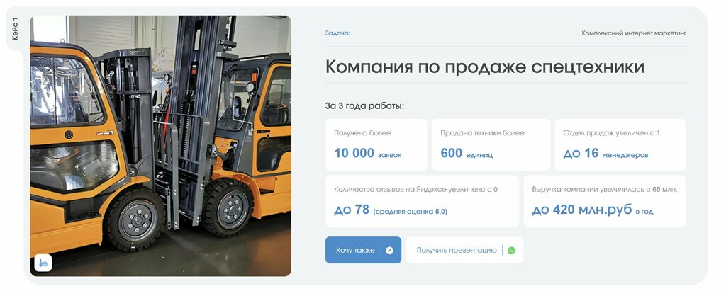 i̇nternet pazarlama şirketi Тим-маркетинг, Ufa, foto